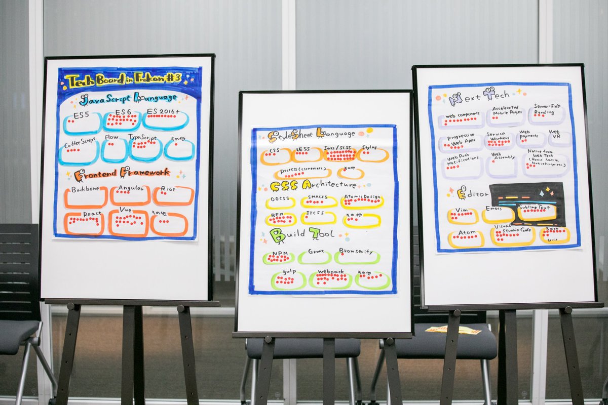 Frontend de KANPAI! 03 を開催しました！ - DeNA Design